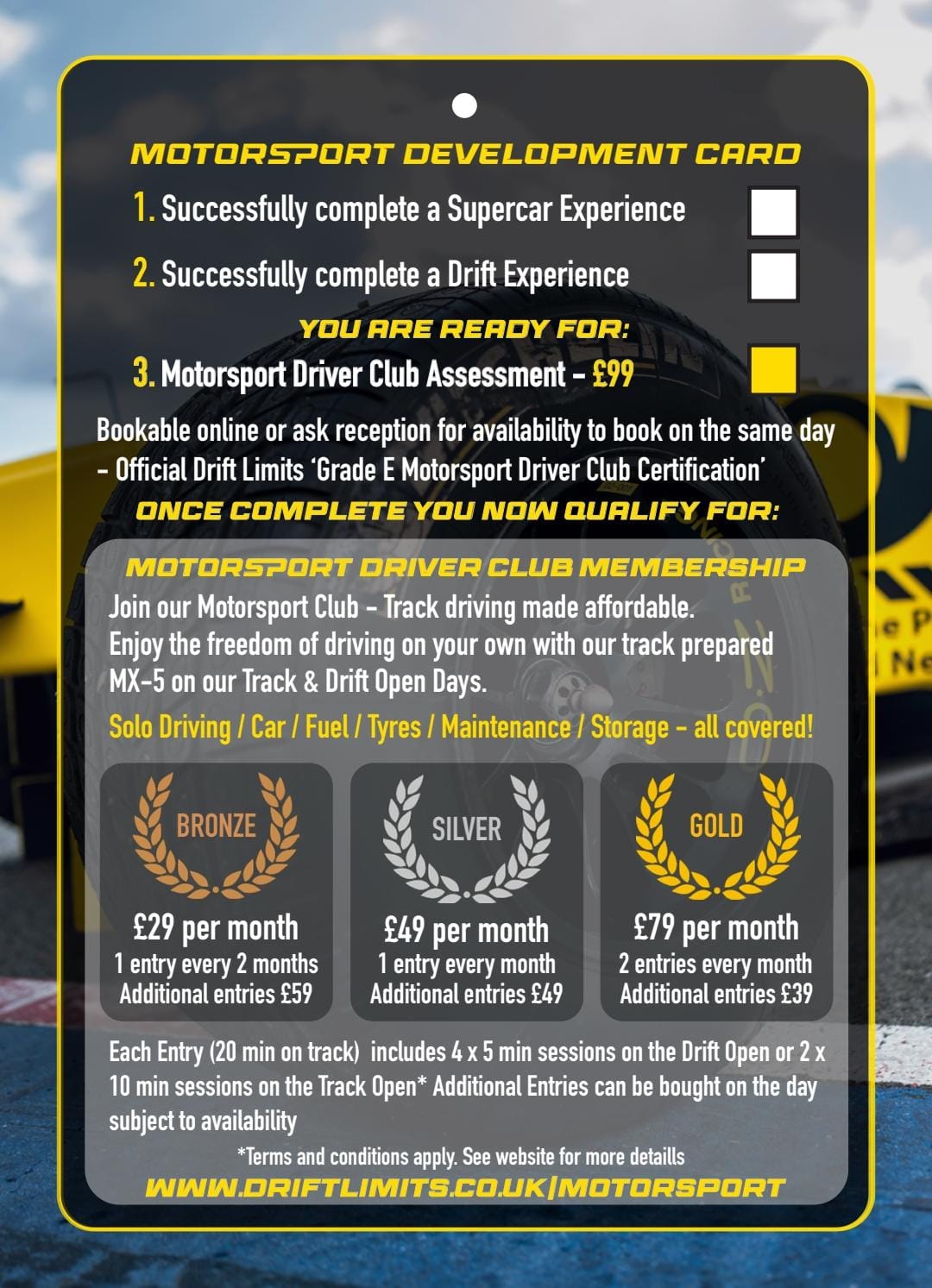 Motorsport Academy - Drift Limits